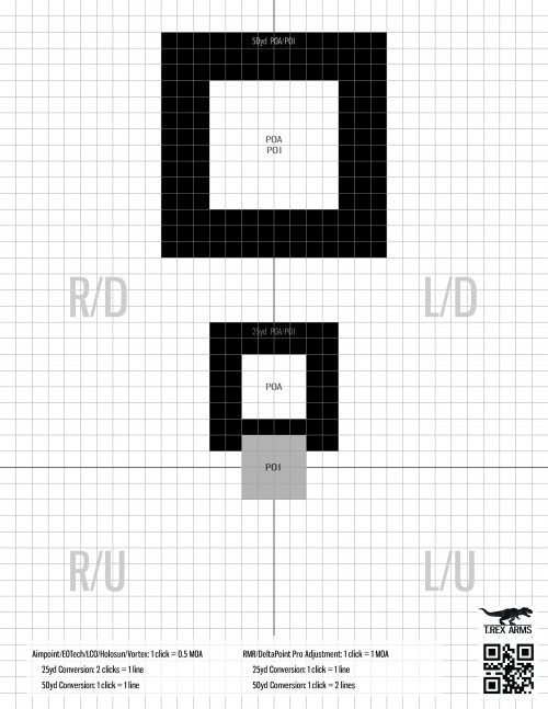 Aimpoint Micro T-2 Red Dot Sight – T.REX ARMS
