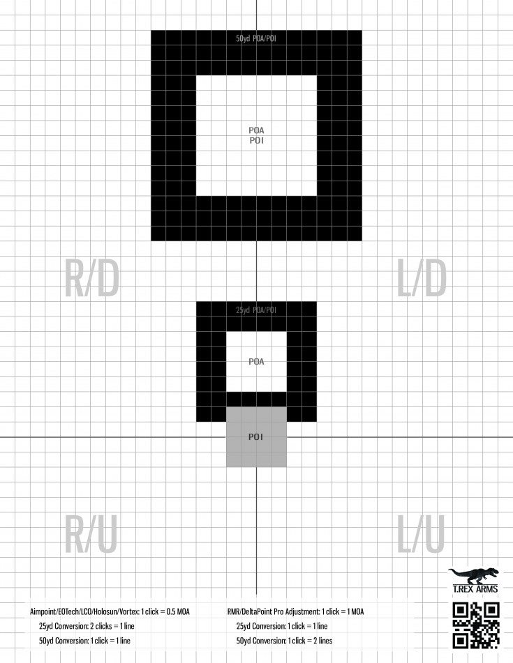 Aimpoint Micro T-2 Red Dot Sight – T.REX ARMS
