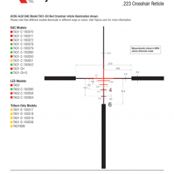 Trijicon ACOG TA02 LED – T.REX ARMS