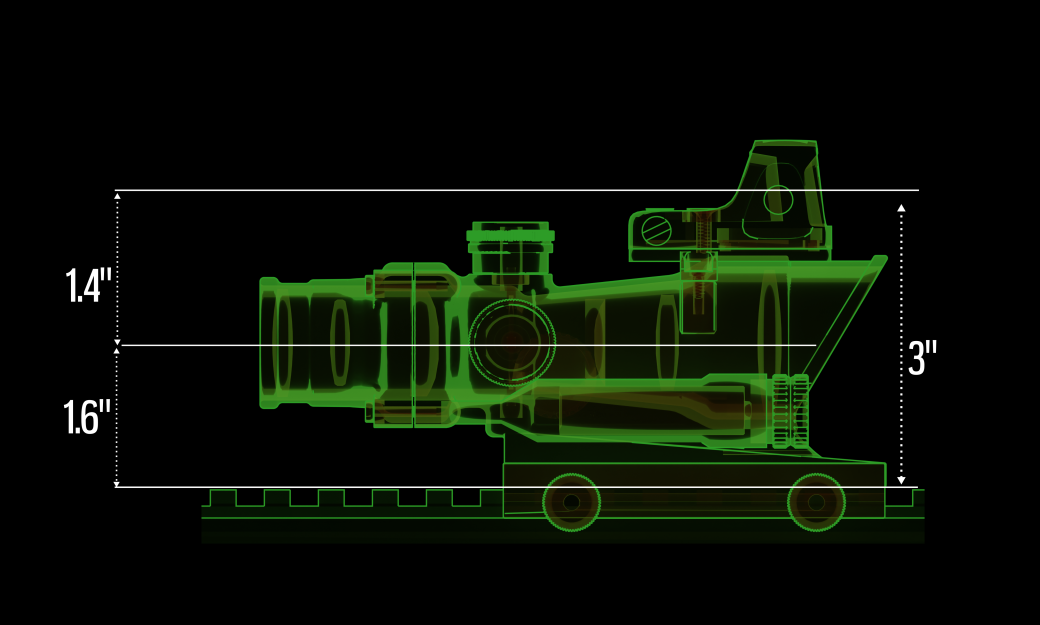 Trijicon ACOG 4×32 LED and RM06 Combo – T.REX ARMS