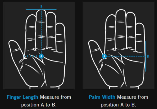 Mechanix The Original® Gloves – T.REX ARMS