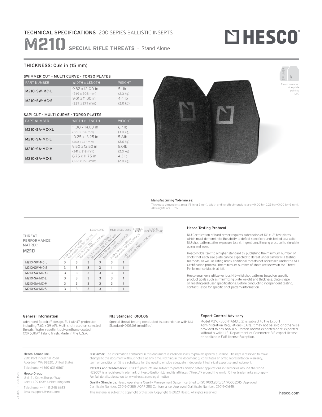 HESCO M210 Special Threat Plate Set – T.REX ARMS