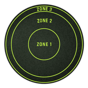 RNVG-VG (Variable Gain Ruggedized Night Vision Goggle) – T.REX ARMS