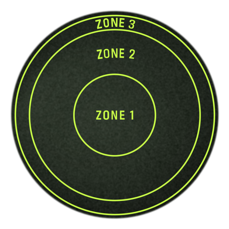 RPNVG (Ruggedized Panning Night Vision Goggle) – T.REX ARMS