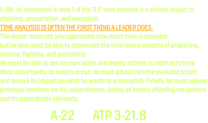 What is METT-TC Part 5: Troops & Time Available – T.REX ARMS