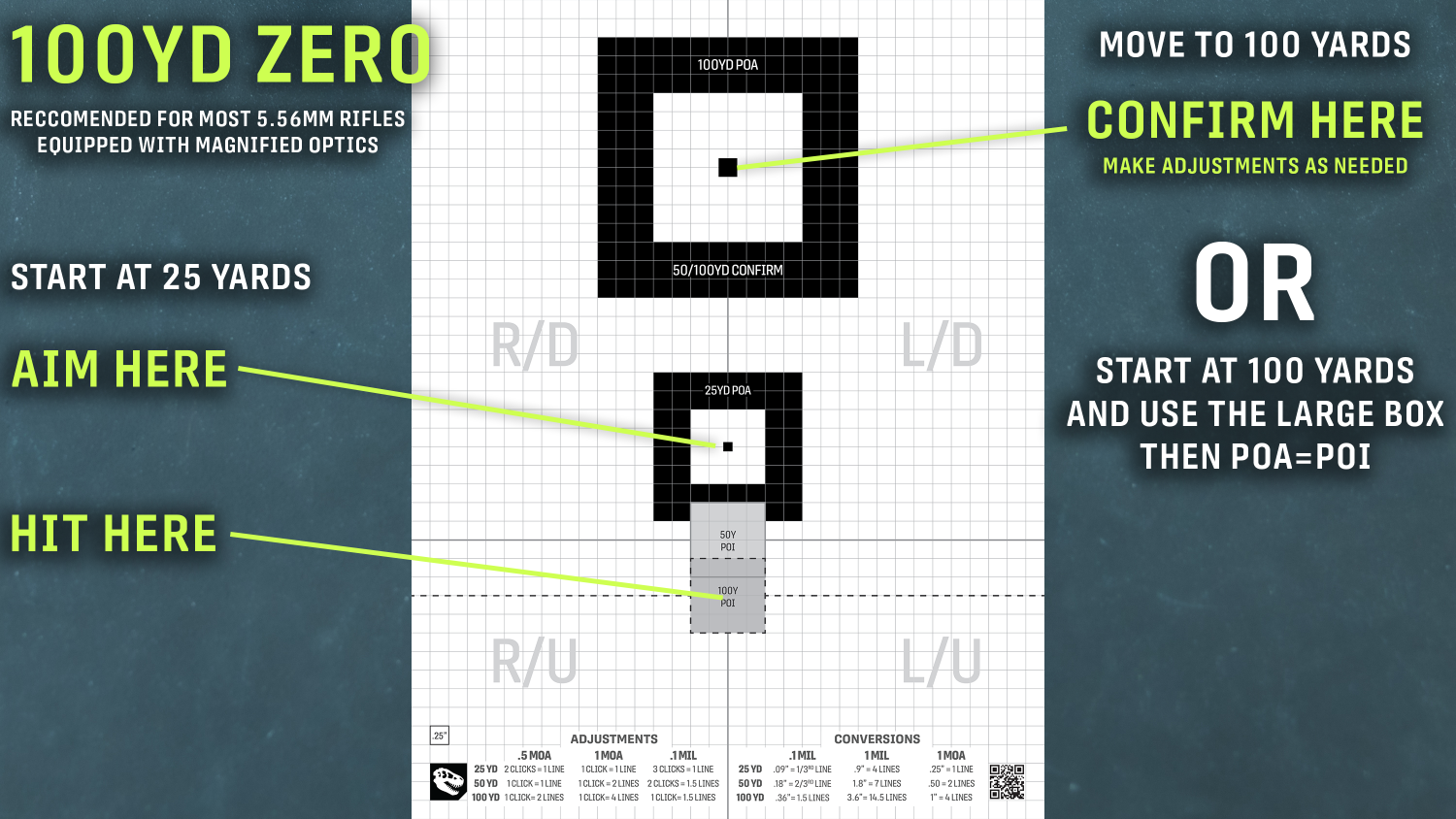 T.REX Rifle Zero Target – T.REX ARMS