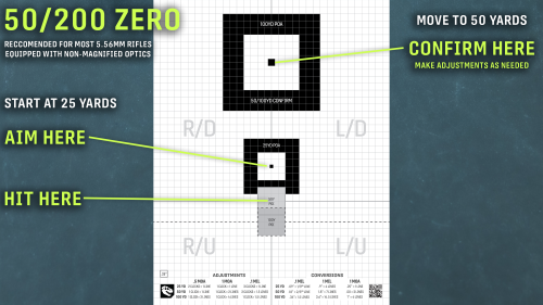 T.REX Rifle Zero Target – T.REX ARMS