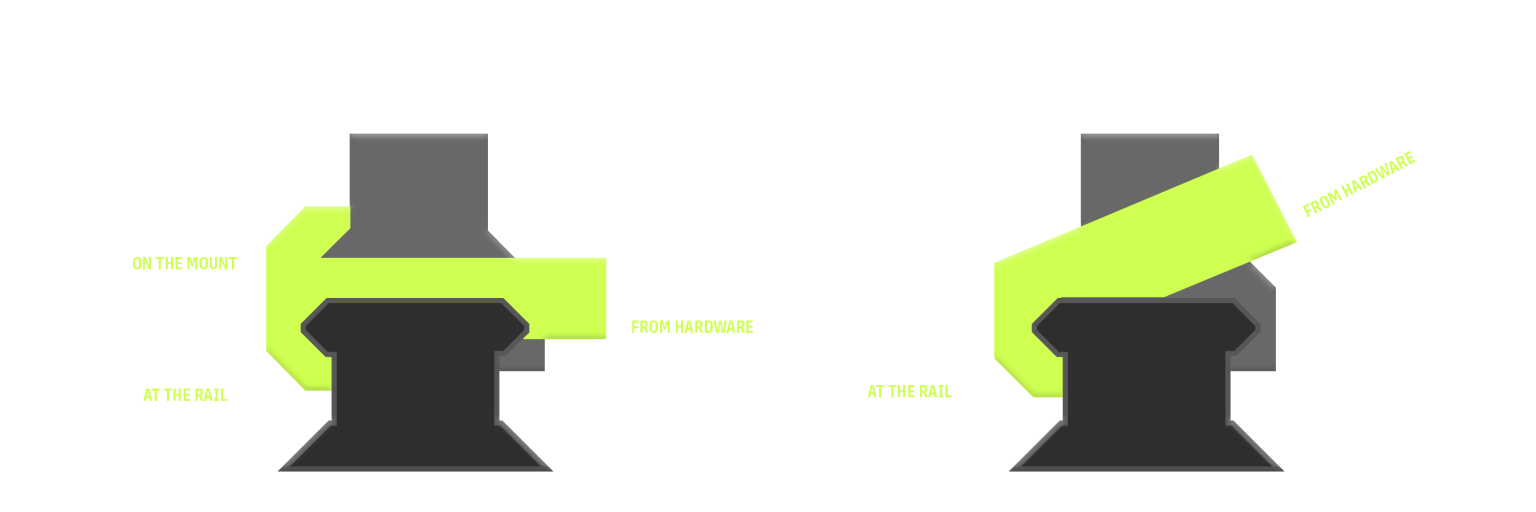 BCM A/T Optic Riser – T.REX ARMS