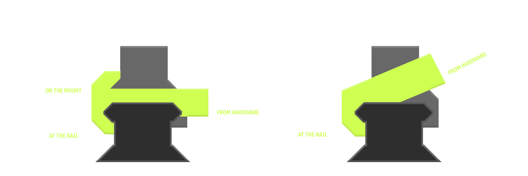BCM A/T Optic Mount for Aimpoint Micro T-2 – T.REX ARMS