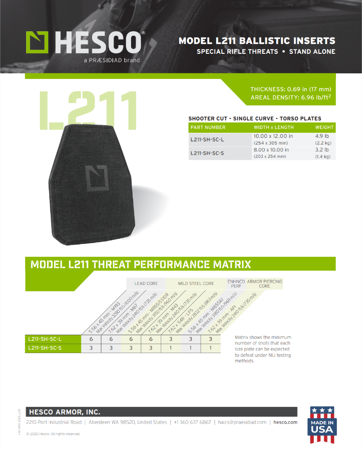 HESCO L211 Special Threat Plate Set – T.REX ARMS